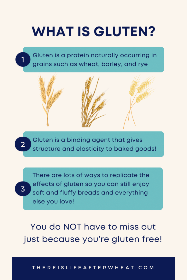 Your Guide to Going Gluten Free